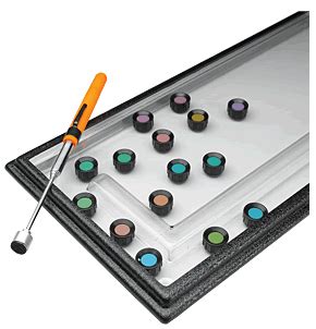 Image result for Farnsworth Visual Acuity Test