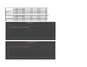 Image result for Behavior Observation System Excel