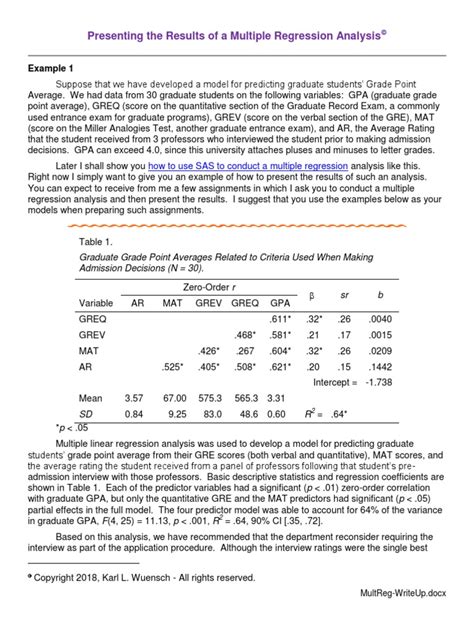 Image result for Multiple Regression Write Up