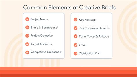 Image result for How to Write a Creative Brief