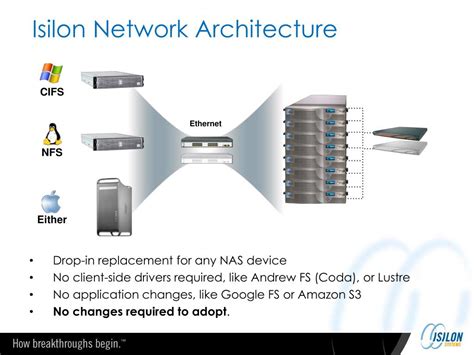 Image result for Isilon Storage Array