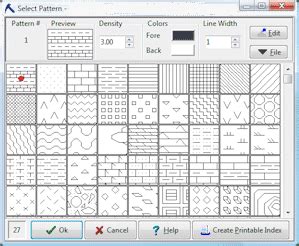 Image result for How to Add Multiple Tables for Pattern Pro E