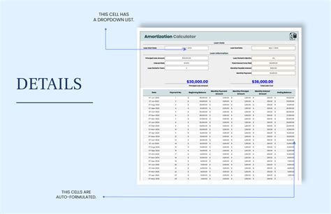Image result for Amortization Table Calculator