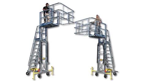 Image result for Portable Fall Protection System