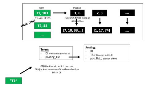 Image result for Python in Power Query