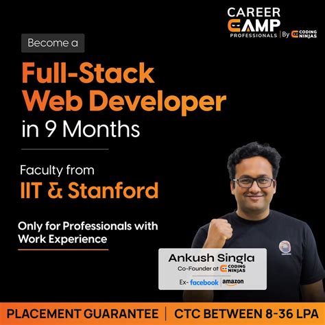 Image result for Coding Ninjas Interview Questions