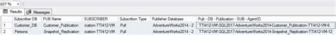 Image result for SQL Server Replication Push and Pull