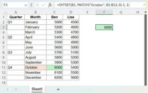 Image result for Offset Match Excel