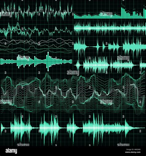 Image result for Sound Wave Graph