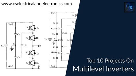 Image result for Modular Multi-Level Inverters