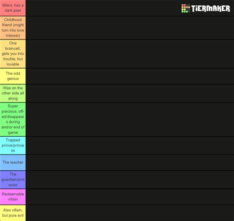 Image result for Shadow Bride JRPG Tier List