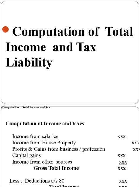 Image result for Total Income Formula