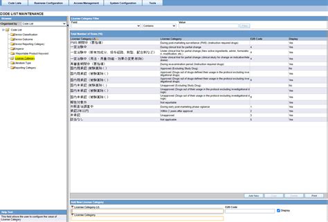Image result for L1 L2 L3 License Code