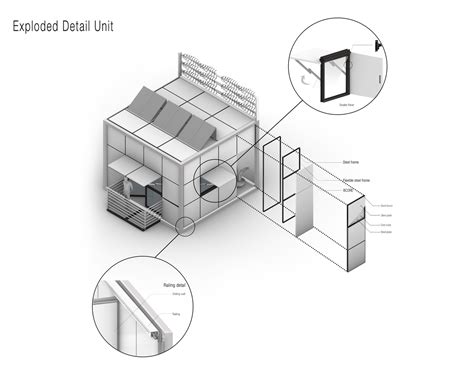 Image result for Restoring Houses Using Data Envelopment
