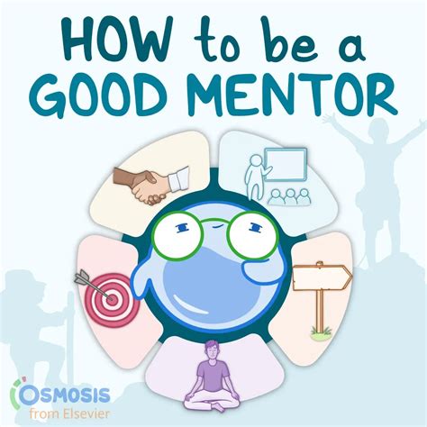 Image result for Example Blog Post About Your Mentor