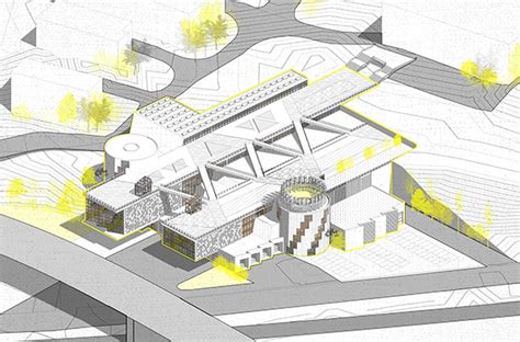 Image result for Garavan Multi-Level Model