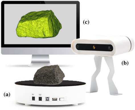 Image result for White Light Scanner Applications