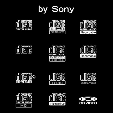 Image result for Compact Disc Logo Transparent