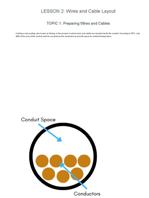 Image result for Parallel Cable Layout