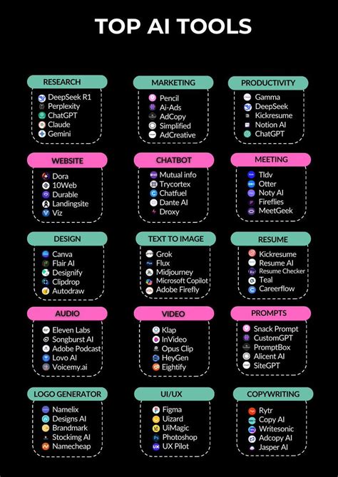 Image result for Lmms Studio Tutorial