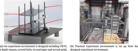 Image result for Example of a Computer Model