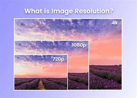 Image result for Memory Increase by Resolution