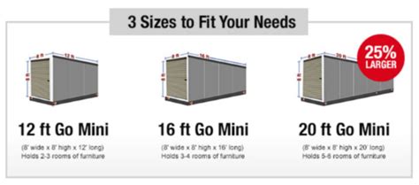 Image result for Go Mini S Storage Containers