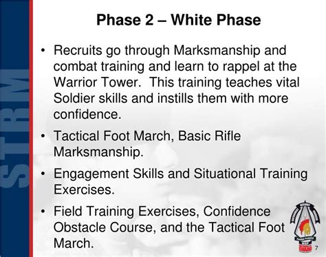Image result for Red Phase Army Basic Training