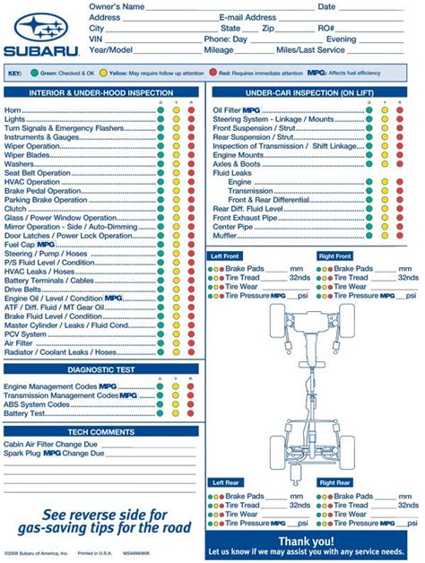 Image result for Prometric Car Maintenance Sample Test