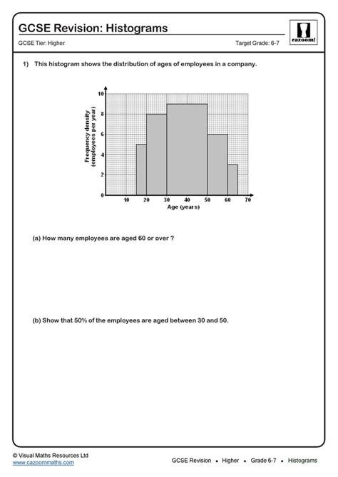 Image result for Histogram Worksheet