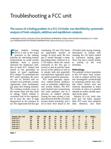 Image result for FCC Unit Maintenance
