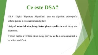 Image result for DSA Digital Signature Algorithm