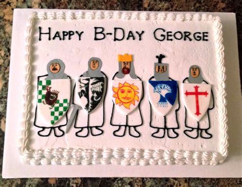 Image result for Monty Python Happy Birthday