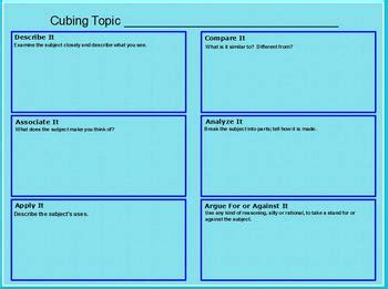 Image result for Cubing Lesson Plans