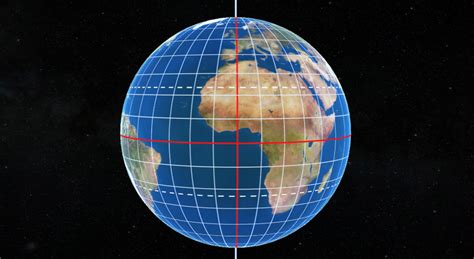 Image result for Geographic Coordinate System Tutorial
