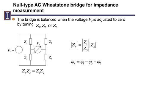 Image result for SpeedBridge Methods