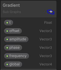Image result for Sub Graph in Unity