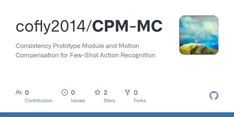 Image result for Minecraft CPM Mod