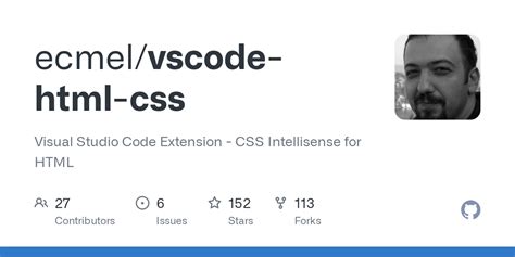Image result for CSS File in vs Code