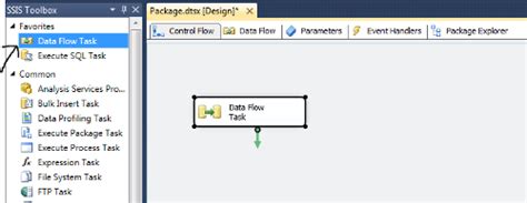 Image result for SQL Server SSIS