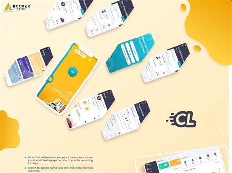 Image result for Flutter Developer