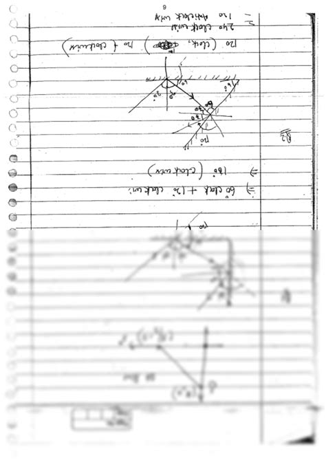 Image result for Class 12 Physics One Page Notes