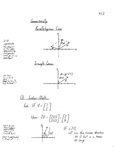 Image result for Handwritten Notes Vector