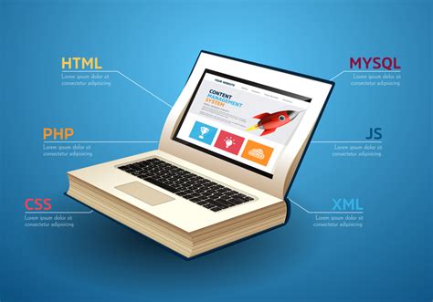 Image result for Computer Packages Lessons Online