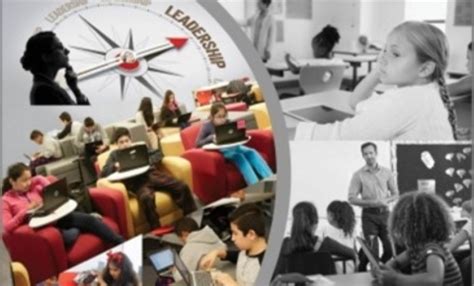 Image result for Learning Model