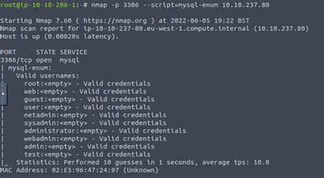 Image result for Tryhackme Network Services 2