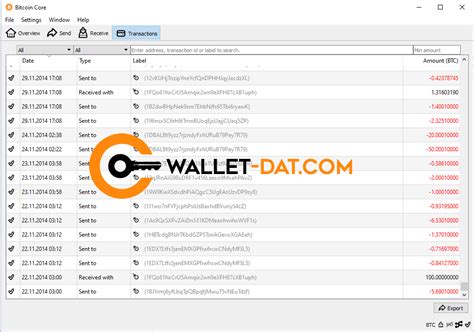 Image result for Wallet.dat