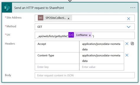 Image result for SharePoint Embed HTML
