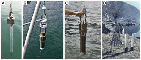 Image result for Head Core Sampler