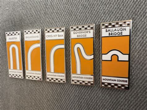 Image result for Full Set Tutorial